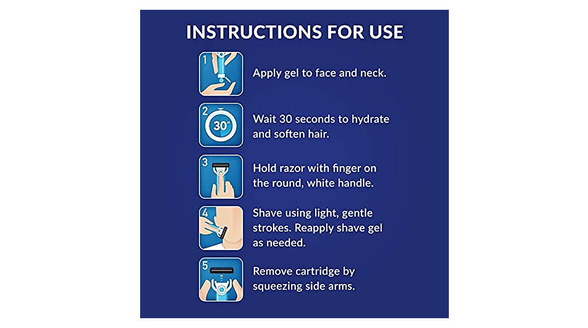 Gillette TREO: Easy, Mess-Free Shaving for Caregivers