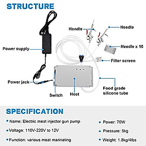 Meat Injector Gun Pump with Hose, Stainless Steel Electric Marinade Injector 70W Meat Syringe Double Gun with 10 Needles for Roast Turkey, Pork, Beef (Double Gun)