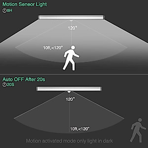 Led Cabinet Lights,Motion Activated 20-LED Wireless Motion Sensor Closet Lights,Rechargeable USB,Battery Powered,Safe,Portable, Magnetic,Easy to Install,for Closet/Cabinet/Wardrobe/Kitchen(2Pack)