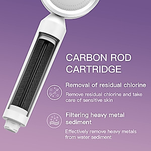 FACHIOO Shower Head Carbon Fiber Filter Cartridge Set of 2 Replacement Filter Cartridge for Detachable Propeller Hydro Shower Jet Sets