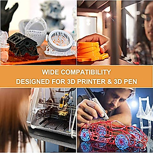 NOVAMAKER PLA 3D Printer Filament, Black PLA Filament 1.75m, PLA 1kg Spool(2.2lbs), Dimensional Accuracy +/- 0.03mm