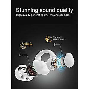 Micool Wireless Ear-Clip Headphones Bone Conduction Bluetooth 5.3, Open Ear Sport Clip on Earring Earbuds, Waterproof and Mini Earphones, HiFi Sound and Long Battery Life