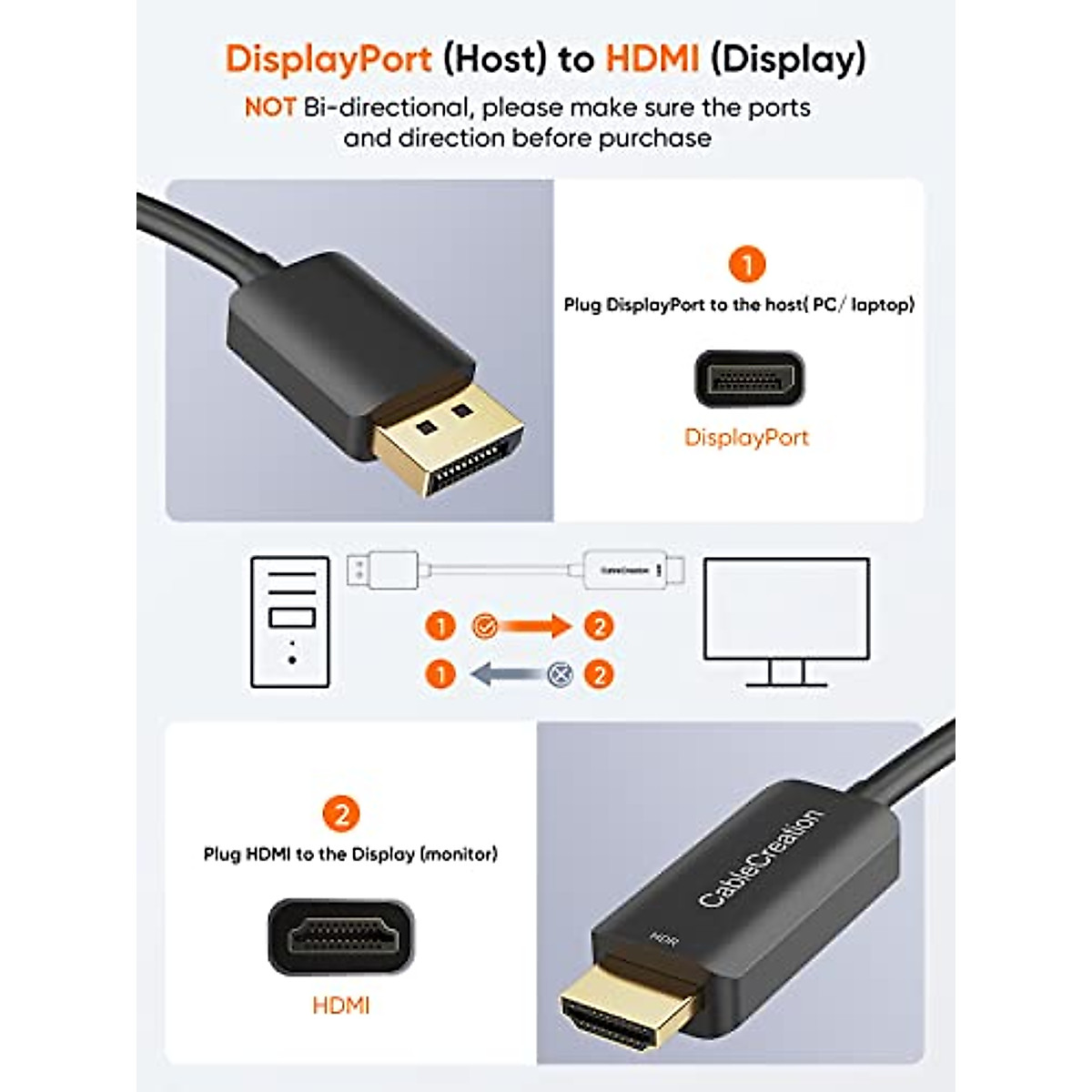 CableCreation Active DisplayPort to HDMI Cable 4K@60Hz HDR, 8FT Unidirectional DisplayPort 1.4 to HDMI Monitor Cable, DP to HDMI Cable Support 4K@60Hz, 2K@144Hz, 1080P@144Hz, Eyefinity Multi-Display