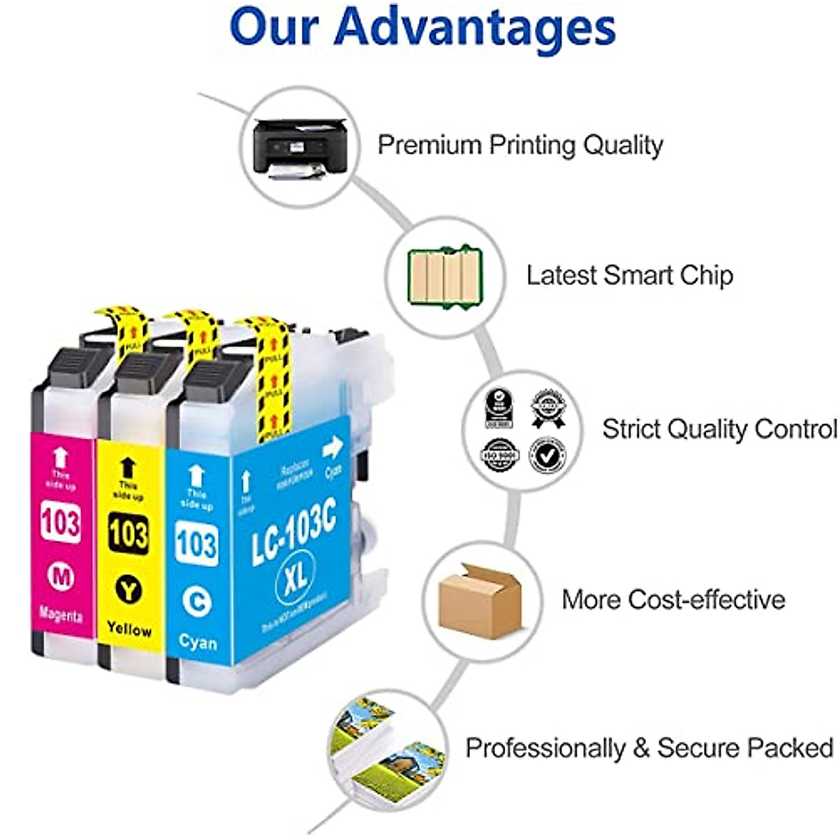 Jalada Compatible Ink Cartridge Replacement for Brother LC103 LC103XL LC101 LC101XL Compatible for Brother MFC J870DW J450DW J470DW J650DW J4410DW J4510DW J4710DW J6720DW Printer (8C 8M 8Y)