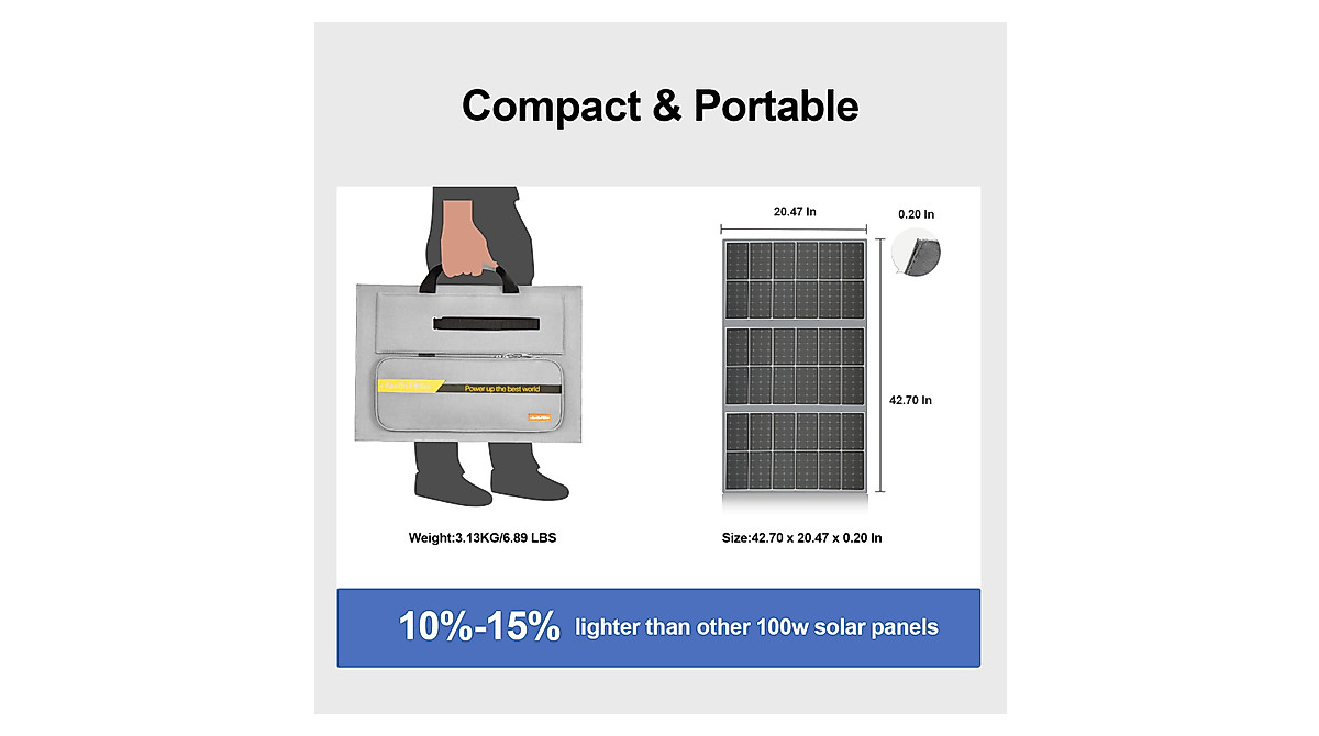 105W 20V Portable Solar Panel for Apollosolar/Jackery/Bluetti/EcoFlow ...