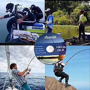 Aventik Pure Clear Fluorocarbon Fishing line Fishing Tippet Leader Line Sinking Fast Ultra-Low Visibility High Abrasion Resistance for Saltwater Freshwater Clear 6/8/10/15/20/25LB(20LB(9.1KG)-30Yards)