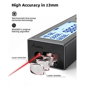 MiLESEEY Laser Measure,Mini Portable Laser Measurement Tool with Alloy Housing Design,Rechargeable,Backlit Display,M/in/Ft Unit Switching,Pythagorean Mode, Measure Distance, Area and Volume (98 Feet)