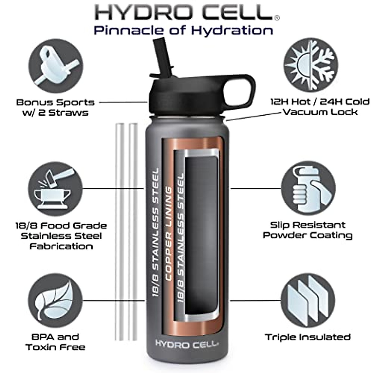 HYDRO CELL Stainless Steel Triple Insulated Water Bottle, 2 Lids (64oz 40oz 32oz 24oz 18oz 14oz) Metal Vacuum Flask with Modern Leakproof Sport Straw Design for Kids and Adults (Graphite 24oz)