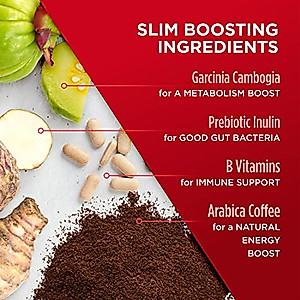 VitaCup Slim Instant Coffee Packets, Boost Diet & Metabolism with Ginseng, Garcinia, B Vitamins, Skinny Coffee, Bold & Smooth, Medium Dark Roast, 100% Arabica Coffee in Single Serve Sticks, 48 Ct