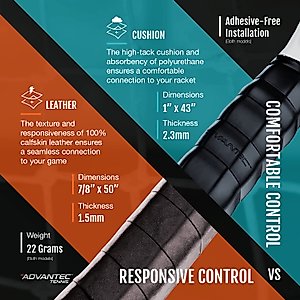 Vibration Dampening Tennis Racket Grip Tape – Advanced Polymer Technology – Dampens Frame Vibration – Simple Adhesive-Free Installation – Optimize Response and Control by VT Advantec