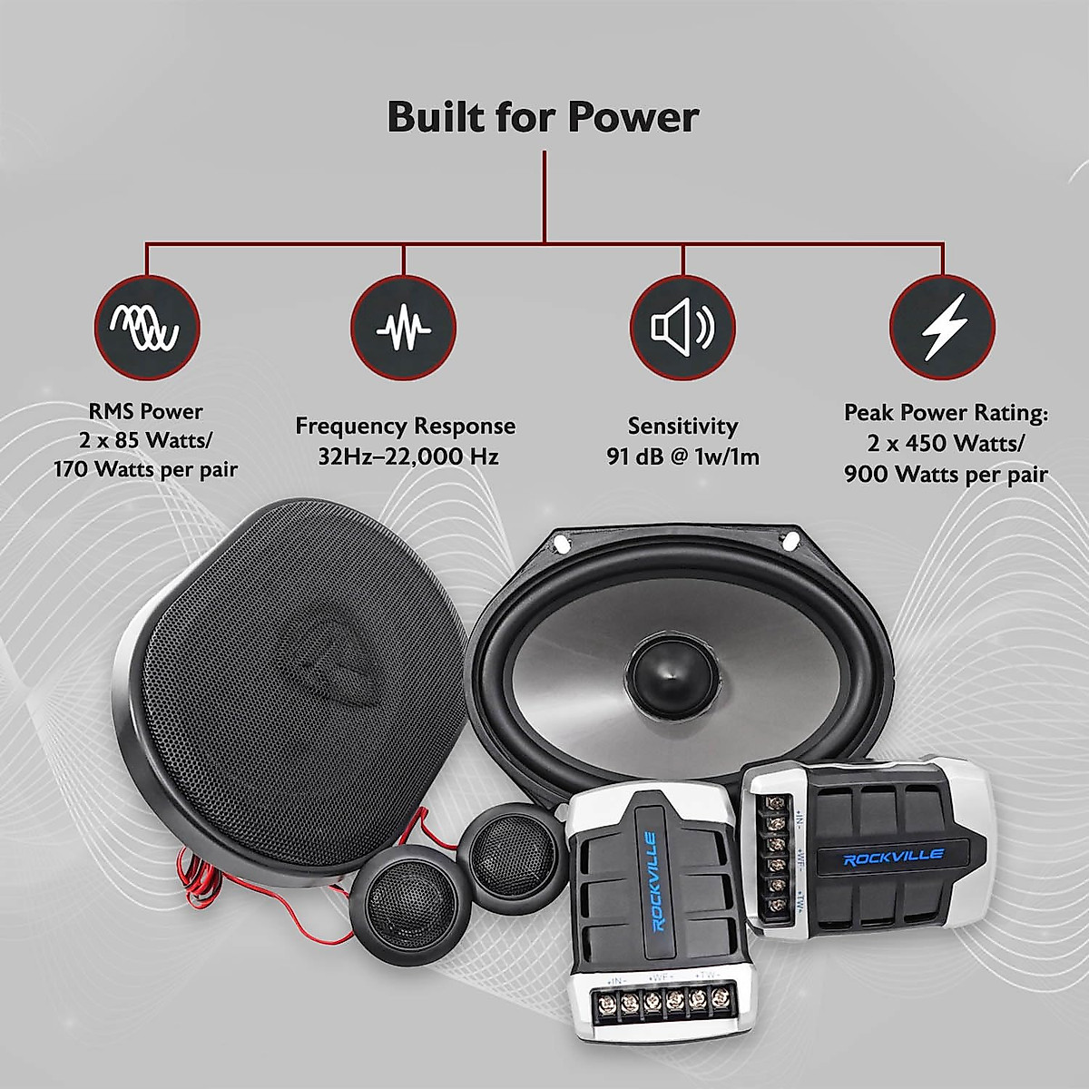 Rockville RV68.2C 6x8" Component Car Speakers, 900W, 4 Ohm, CEA Rated, Polypropylene Woofer, Butyl Surround, 1.2" PEI Tweeter, Perfect for Car Audio