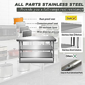 Heavy Duty Free Standing Stainless-Steel Commercial Restaurant Kitchen Work Table, Prep & Utility Workbench with Double Storage Shelves Rack, for Commercial Kitchen
