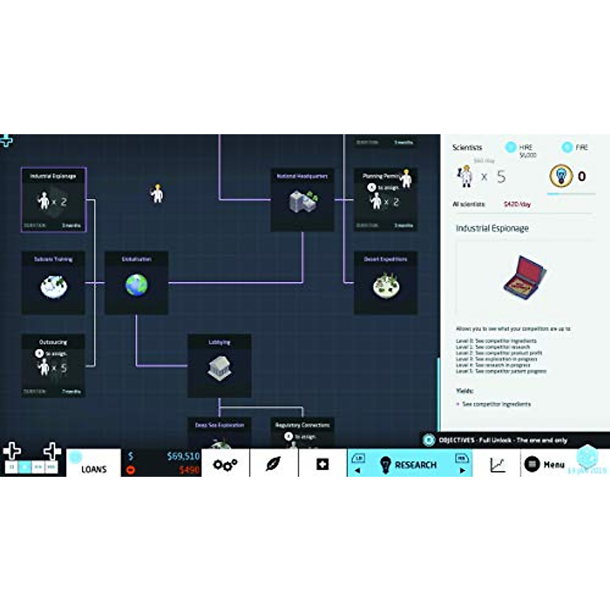 Big Pharma Special Edition PS4