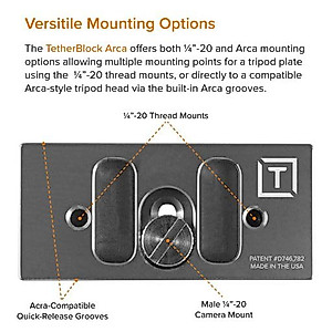 Tether Tools TetherBlock Arca Graphite - Cable Connection and Port Protector for Tethered Photography