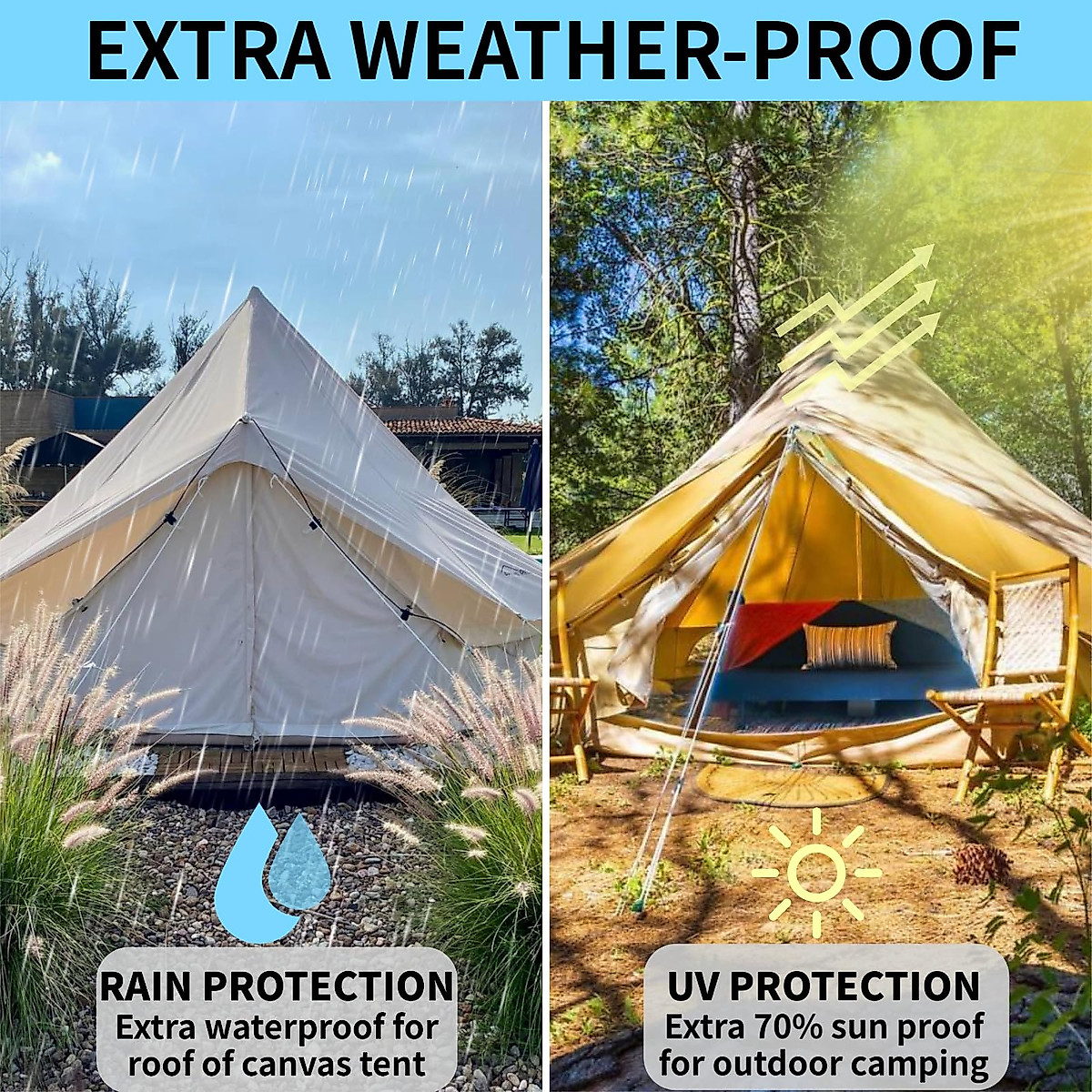 DANCHEL OUTDOOR 4 Season Waterproof Rain Fly Tarp for Yurt Tent, Portable Glamping Tent Cover Protector Awning Canopy for B5 16.4ft/5m Bell Tent Camping Accessories Replacement Beige