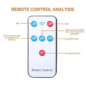 ibasenice 1 Set of Solar Sensor Wall Lamp Outdoor Street Garden Lighting Lamp for Home