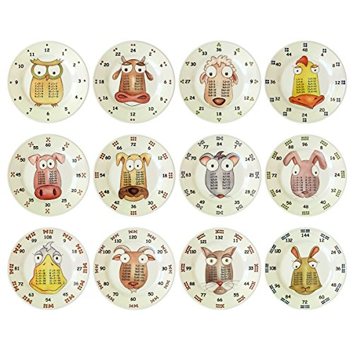 theMultiples Times Table Dinnerware 12-Piece 9 inch Melamine Plate Set