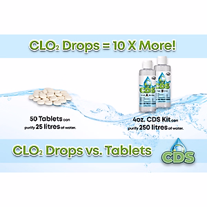 CDS Set, Chlorine Dioxide Water Treatment 8 oz KIT, w | Accu-Drop lids | Sodium Solution w/ 4% HCL, Extra Large Bottle KIT by CDS