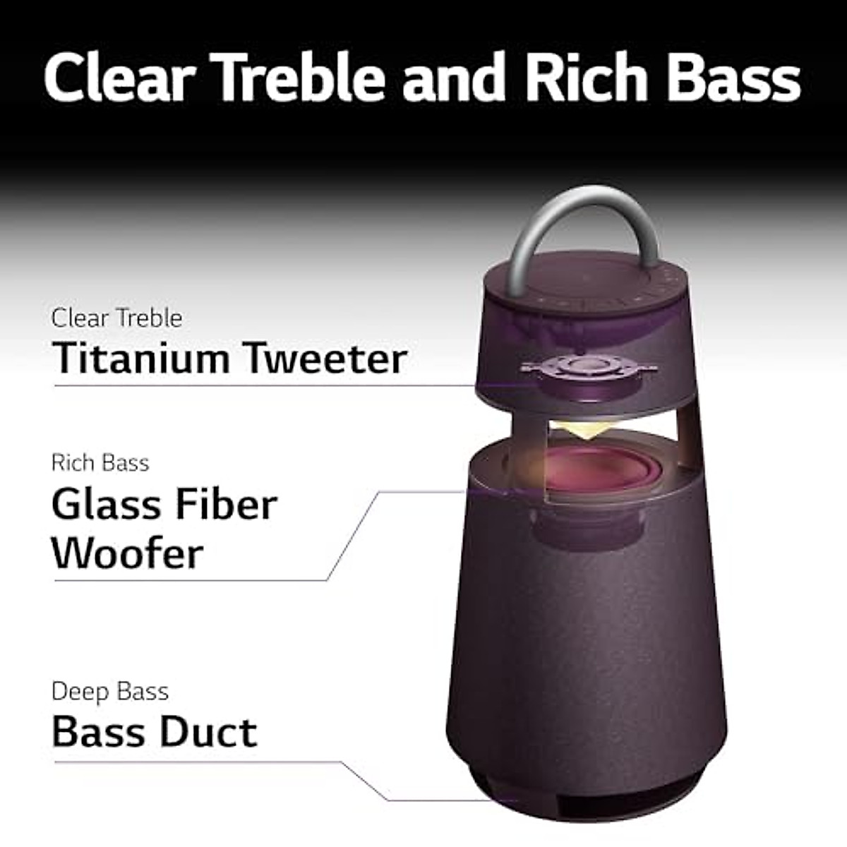 LG RP4G XBOOM 360 Omnidirectional Portable Bluetooth Speaker - RP4G Peacock Green