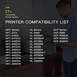 E-Z Ink (TM) Compatible Toner Cartridge Replacement for Brother TN580 TN650 TN550 TN620 High Yield Compatible with HL-5370DW HL-5340D DCP-8060 DCP-8065DN HL-5240 HL-5250DN MFC-8660DN (Black, 2 Pack)