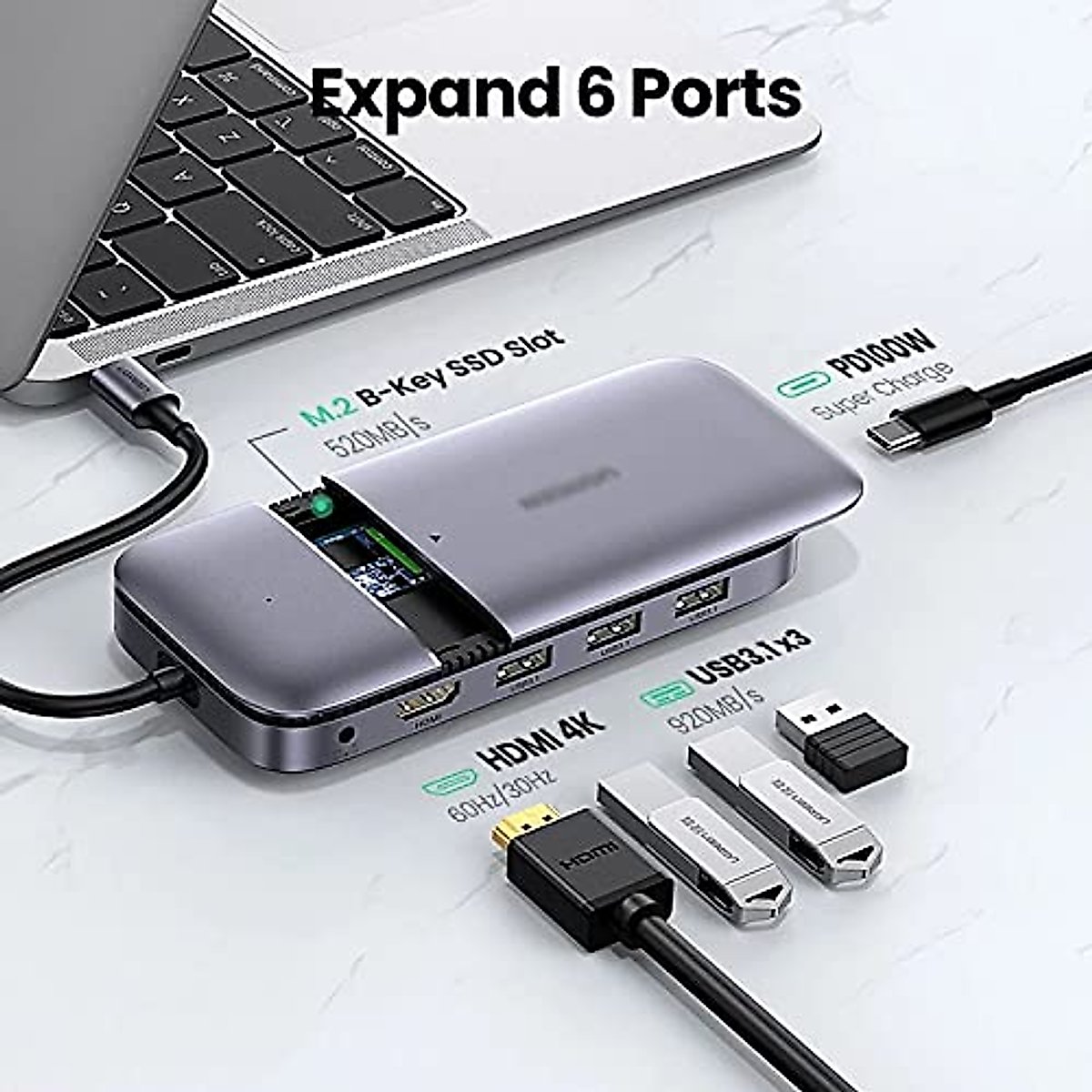 WJCCY USB C HUB USB Type C 3.1 to M.2 B-Key HDMI 4K 60Hz USB 3.1 10Gbps USB C HDMI HUB Splitter