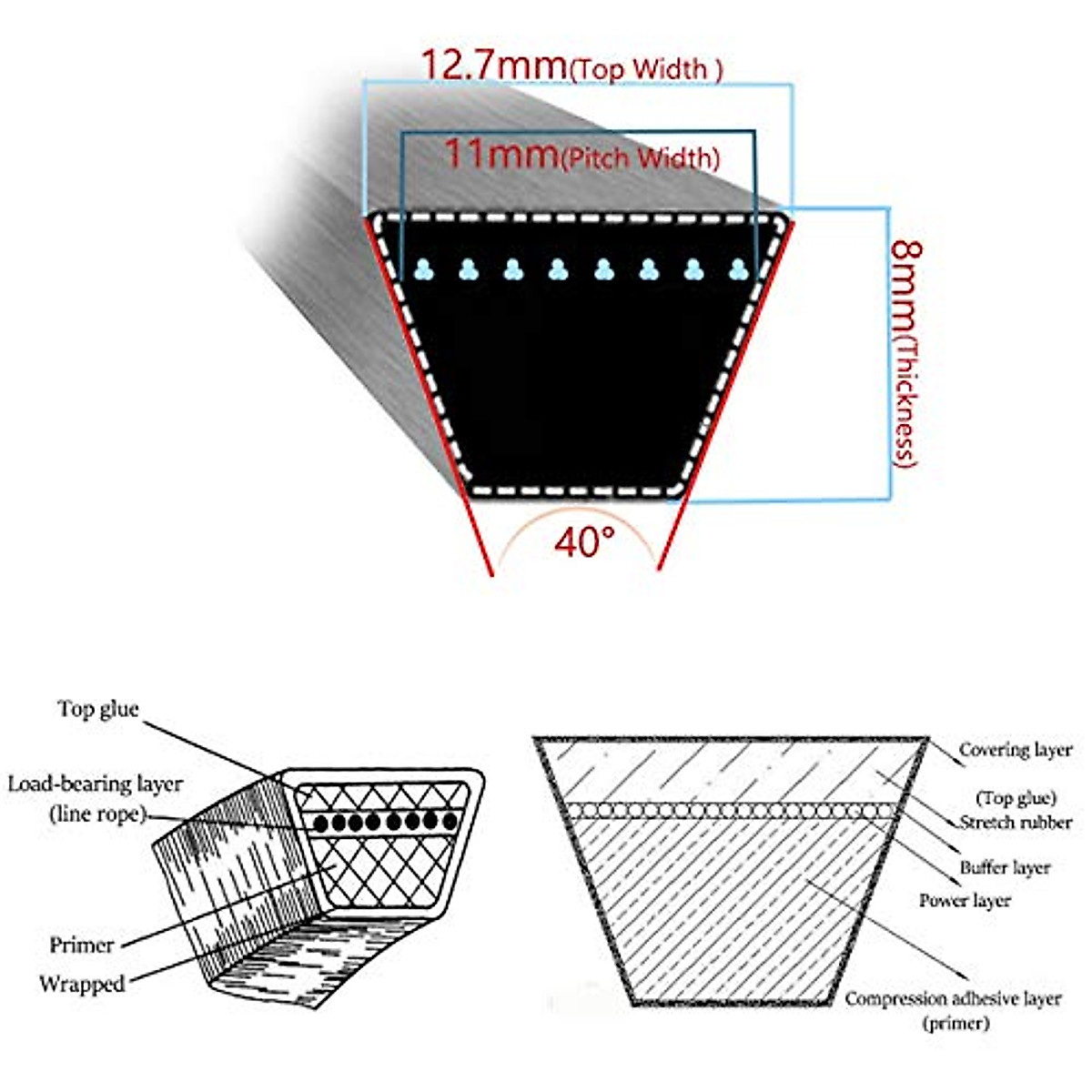 WEPECULIOR Lawn Mower Deck Blades Cutting Tranmission Drive Belt for Cub Cadet 954-0642,Troy Bilt,MTD 754-0642, 954-0642,Toro 112-0933,Wright Mfg. 71460096,Hustler 784322 5/8" x138" Made with Kevlar