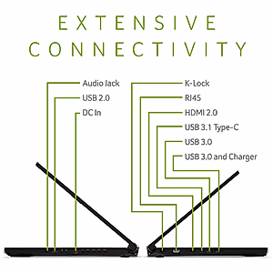 acer Nitro 5 Gaming Laptop, 9th Gen Intel Core i5-9300H, NVIDIA GeForce GTX 1650, 15.6" Full HD IPS Display, WiFi 6, Waves MaxxAudio, Backlit Keyboard (32GB RAM/1TB PCIe SSD/1TB HDD)