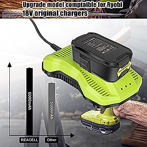 REACELL 2Pack 6.0Ah 18 Volt Replacement Batteries for Ryobi Lithium 18V Battery P197 P189 P108 P191 P190 P102 P103 PBP005 P104 P105 P107 P122 Compatible for Ryobi 18V Cordless Tools