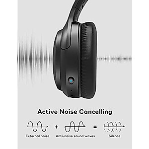 Active Noise Cancelling Headphones, Bluetooth 5.0 Over Ear Boltune Wireless Headphones with Mic Deep Bass, Comfortable Protein Earpads 30H Playtime for Travel Work TV PC Cellphone