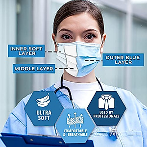 MED PRIDE 3-Ply Face Masks For Adults [Pack of 50] Disposable Breathable Face Mask With Earloops- Comfortable Non-Woven Highly Protective Medical-Grade Face Cover For Men & Women- Blue