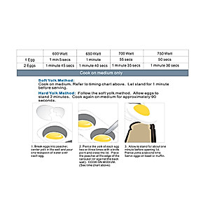 Economy Kitchen Accessory Microwave Egg Poacher
