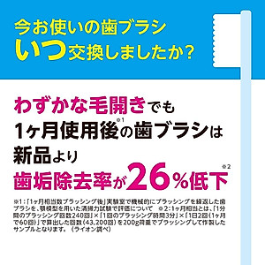 Clinica Advantage Toothbrush Ultra-compact Normal One