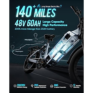 eAhora Juliet 60AH 1000W Electric Bike for Adults, 140 Miles+ Long Range Electric Bike, 20 * 4.0 Fat Tire Electric Mountain Bike, Longer Trip, Commuting, Delivery
