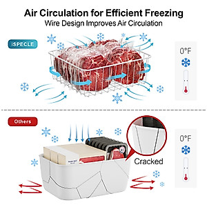 iSPECLE Upright Freezer Organizer Bins - 5 Pack Small Freezer Baskets for 5 / 6 / 6.5 / 6.8 / 7 cu.ft Upright Freezer Easy Get, Food No More Slide off, Allow Air Circulation for Quick Freezing, White