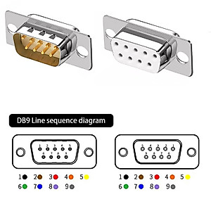 Jienk 6.56Ft 24AWG DB9 Male RS232 9 Pin Serial Extension Cable, 9-Pin Gold Plated Connector with Bare Wire End Cable