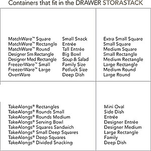 YouCopia StoraStack Food Container Storage and Drawer Organizer