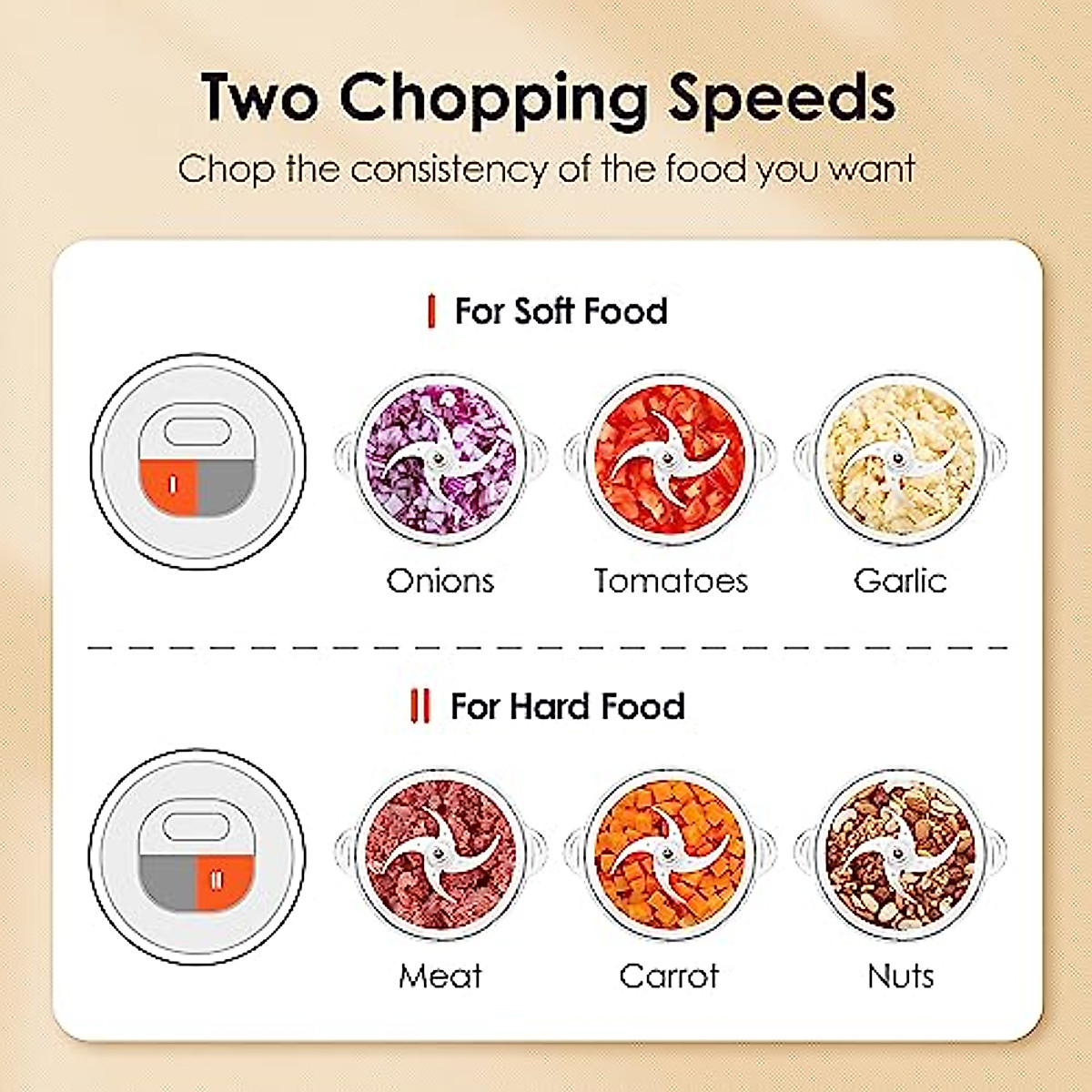 Food Processors,VASTELLE Electric Food Chopper with Bi-Level Blades, Meat Grinder and Vegetable Chopper for Baby Food, Meat, Onion, Nuts, 8 Cup BPA-free Glass Bowl, 2 Speed, Grey