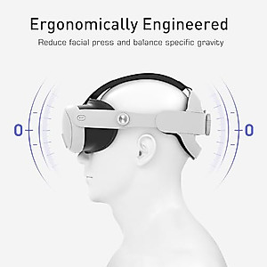 Kuject Design Comfort Head Strap Accessories for Quest 3S/Quest3, Elite Strap Replacement with Adjustable Hinge and Enlarged Head Support, VR Accessories Fit for Carrying Case