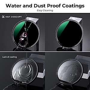 K&F Concept 77mm Fixed ND4 ND8 ND64 ND1000 Lens Filters Kit-Optical Glass Neutral Density Lens Filter with 28 Multi-Coated (Nano-X Series)