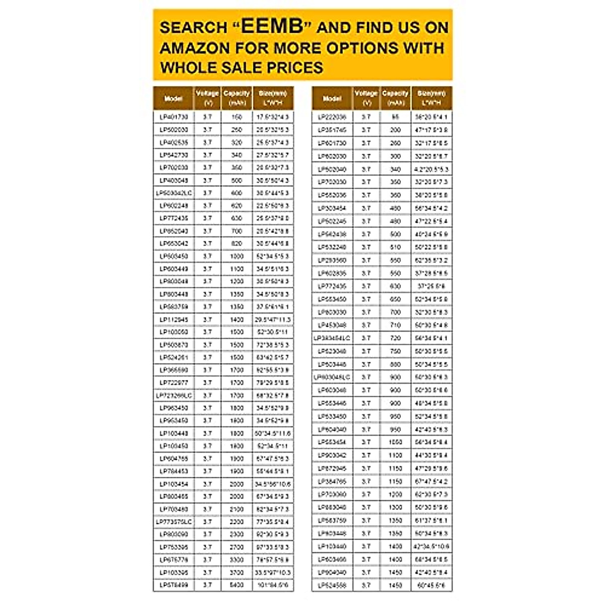 EEMB Lithium Polymer Battery 3.7V 1900mAh 604765 Lipo Rechargeable Battery Pack with Wire JST Connector for Speaker and Wireless Device- Confirm Device & Connector Polarity Before Purchase