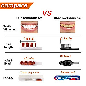 DR PERFECT WISDMAX Toothbrushes Hard Toothbrush for Smoker's Teeth Whitening Pack of 12