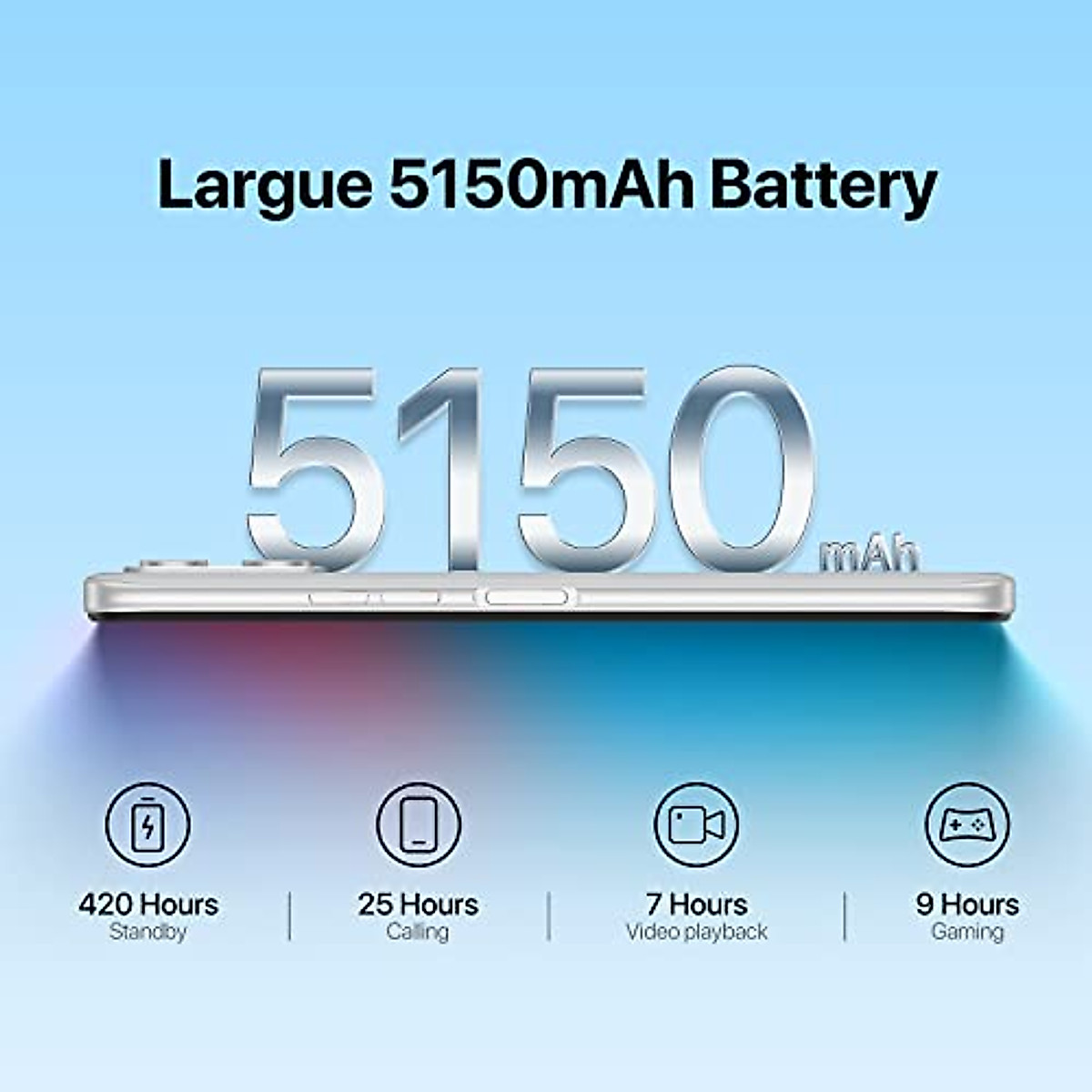 UMIDIGI C1 Cell Phone Unlocked,Android 12 GO 5150mAh Battery with 6.52" Full Screen T-Mobile Smartphone 2GB RAM+32GB ROM 256GB Expandable 13MP Camera Mobile Phone