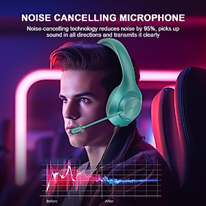 YOTMS Gaming Headset PS5 Headset, Wired Headset with 7.1 Surround Sound, H-7 Gaming Over Ear Headphones with Noise Cancelling Flexible Mic Memory Earmuffs, for PC/PS5/PS/XboxSeries X/S/Switch (Green)