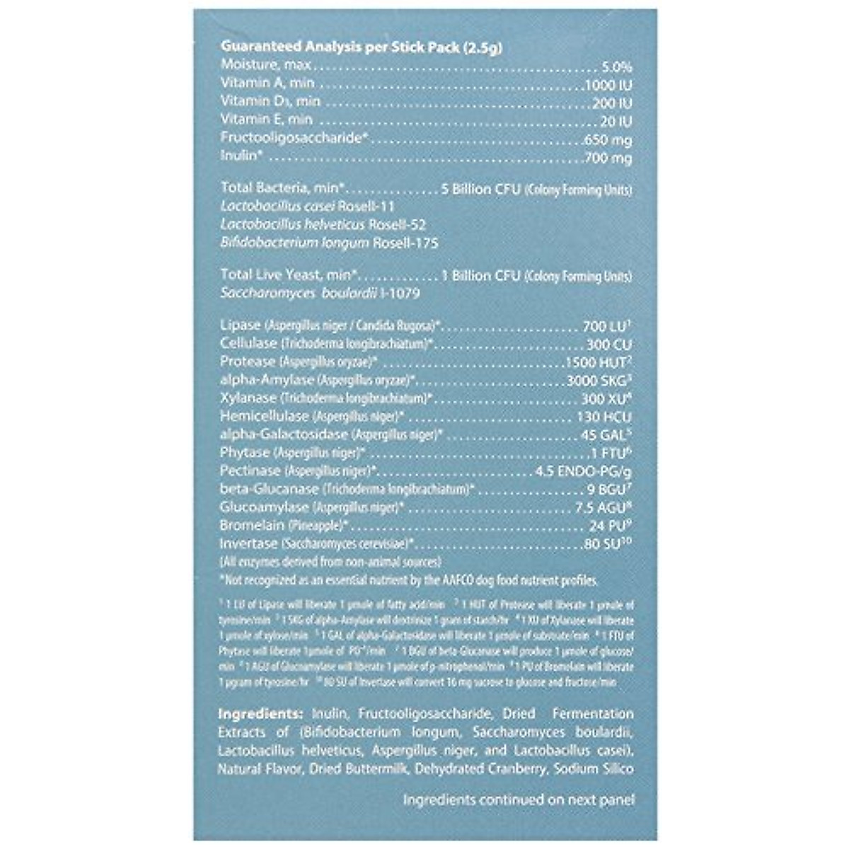 VAN BEEK Synacore Digestive Support for Dogs, 30-Pack