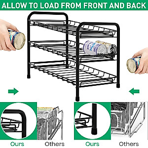 KalTell 2 in 1 Can Storage Organizer Pantry, Canned Food Organizers for Kitchen Dispenses 72 Cans-Black