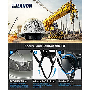 LANON Full Brim Hard Hat, OSHA Construction Work Approved, Premium Charcoal Gray Design, FRP Safety Helmet with 4 Point Adjustable Ratchet Suspension, Class C