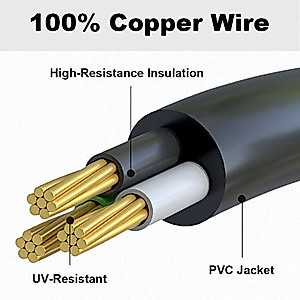 XGGYA NEMA TT-30P Male to L14-30R Female Power Adapter,30 Amp 3 Prong to 4 Prong Generator Transfer Switch Adapter to Inlet Box,Heavy Duty STW 10 Gauge 18 Inch