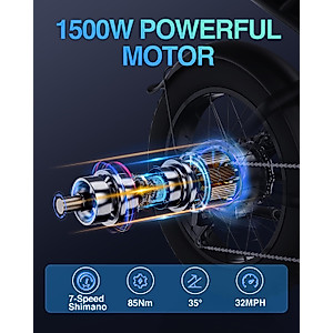 Urbrica Electric Bike for Adults, 1500W 30MPH,48V 20/23AH,Max 75Miles Electric Motorcycle 20" Fat Tire Dirt Bike, Shamano 7-Speed E-Bike Dual Shock Absorber UL2849 Certified