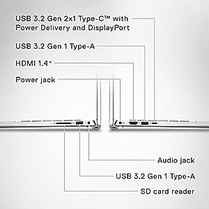 Dell Inspiron 16 5620 Laptop- 16.0-inch 16:10 FHD+ (1920 x 1200) Display, Intel Core i7-1255U, 16GB Memory, 512GB SSD, NVIDIA GeForce MX570, Intel Wi-Fi 6E, Windows 11 Home - Platinum Silver