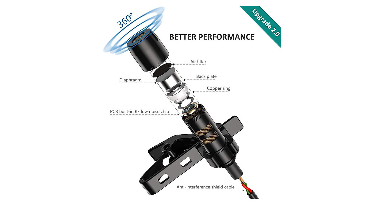 PoP voice Professional Lavalier Microphone with TRRS Y Splitter for ...